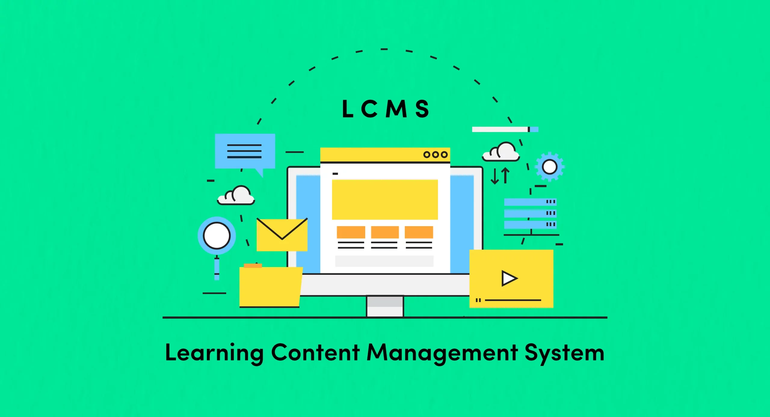 Learning Content Management System Software For Enterprises